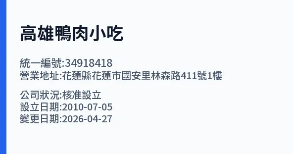 高雄鴨肉小吃的照片-統編 34918418(花蓮縣) 公司登記資料與營業項目詳細圖表