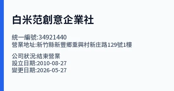 白米范創意企業社的照片-統編 34921440(新竹縣) 公司登記資料與營業項目詳細圖表