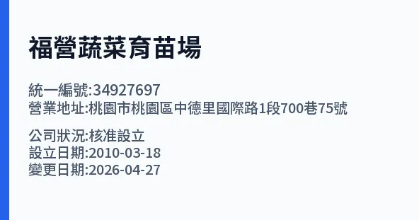 福營蔬菜育苗場的照片-統編 34927697(桃園市) 公司登記資料與營業項目詳細圖表
