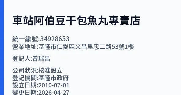 車站阿伯豆干包魚丸專賣店的照片-統編 34928653(基隆市) 公司登記資料與營業項目詳細圖表