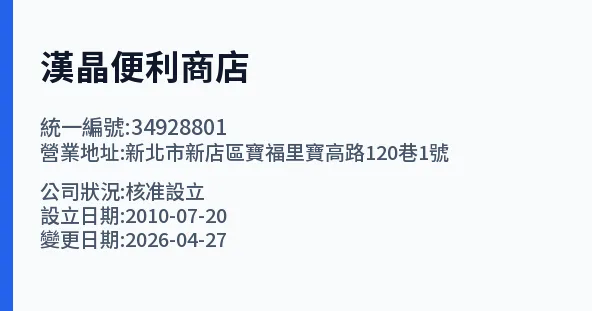 漢晶便利商店的照片-統編 34928801(新北市) 公司登記資料與營業項目詳細圖表