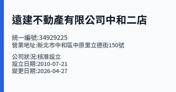 遠建不動產有限公司中和二店的照片-統編 34929225(新北市) 公司登記資料與營業項目詳細圖表