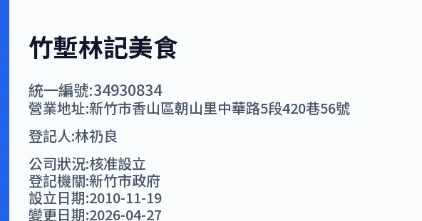 竹塹林記美食的照片-統編 34930834(新竹市) 公司登記資料與營業項目詳細圖表