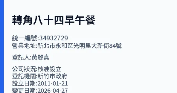 轉角八十四早午餐的照片-統編 34932729(新北市) 公司登記資料與營業項目詳細圖表