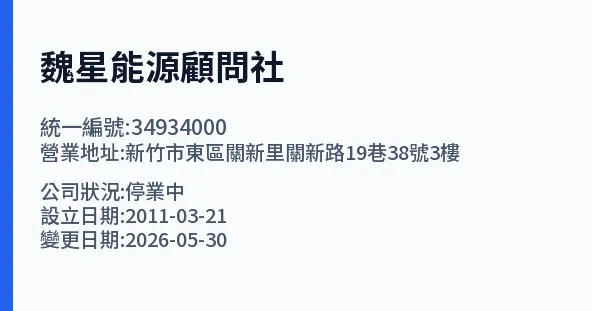 魏星能源顧問社的照片-統編 34934000(新竹市) 公司登記資料與營業項目詳細圖表