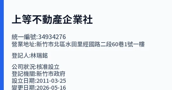 上等不動產企業社的照片-統編 34934276(新竹市) 公司登記資料與營業項目詳細圖表