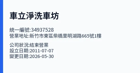車立淨洗車坊的照片-統編 34937528(新竹市) 公司登記資料與營業項目詳細圖表