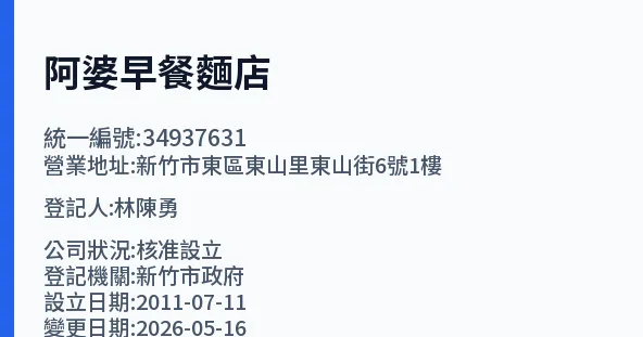 阿婆早餐麵店的照片-統編 34937631(新竹市) 公司登記資料與營業項目詳細圖表
