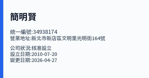 簡明賢的照片-統編 34938174(新北市) 公司登記資料與營業項目詳細圖表