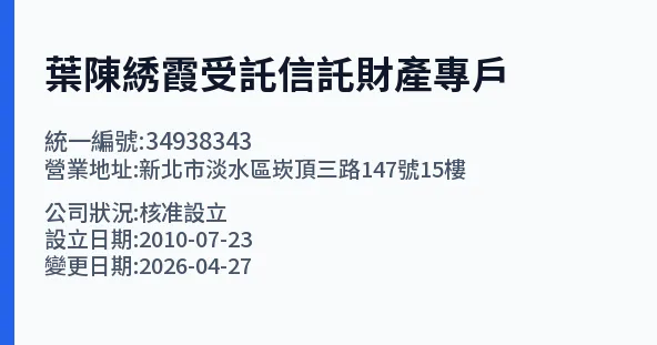 葉陳綉霞受託信託財產專戶的照片-統編 34938343(新北市) 公司登記資料與營業項目詳細圖表