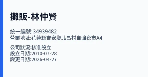攤販-林仲賢的照片-統編 34939482(花蓮縣) 公司登記資料與營業項目詳細圖表