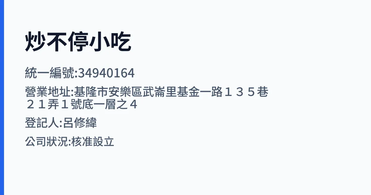 炒不停小吃 - 統編 34940164(基隆市) 公司登記資料與營業項目詳細圖表