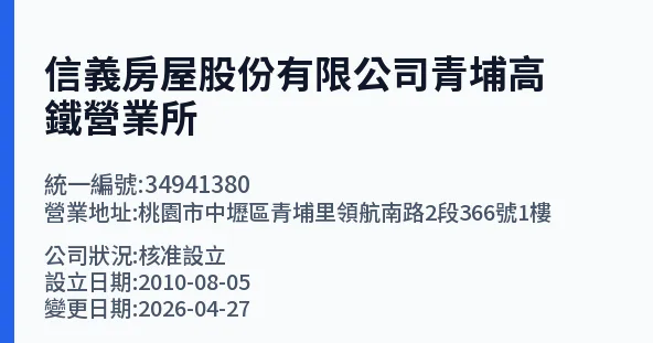信義房屋股份有限公司青埔高鐵營業所的照片-統編 34941380(桃園市) 公司登記資料與營業項目詳細圖表