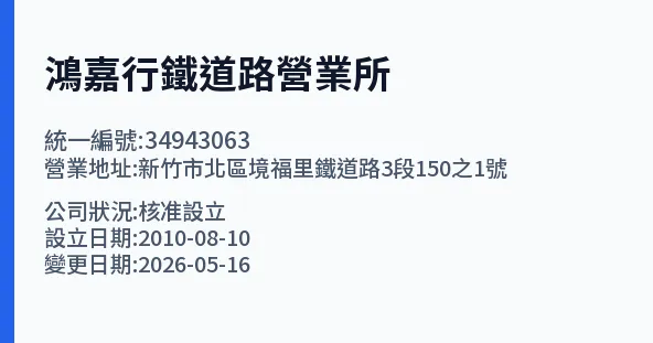 鴻嘉行鐵道路營業所的照片-統編 34943063(新竹市) 公司登記資料與營業項目詳細圖表