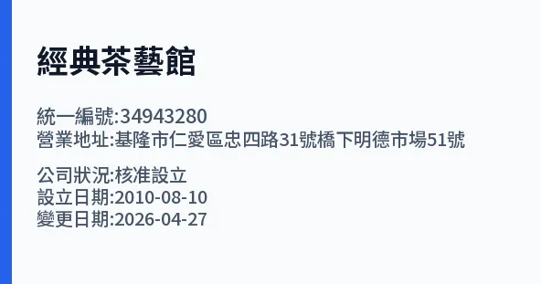 經典茶藝館的照片-統編 34943280(基隆市) 公司登記資料與營業項目詳細圖表