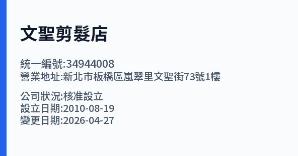 文聖剪髮店的照片-統編 34944008(新北市) 公司登記資料與營業項目詳細圖表