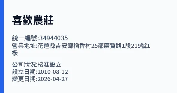 喜歡農莊的照片-統編 34944035(花蓮縣) 公司登記資料與營業項目詳細圖表