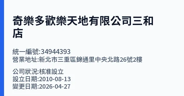 奇樂多歡樂天地有限公司三和店的照片-統編 34944393(新北市) 公司登記資料與營業項目詳細圖表