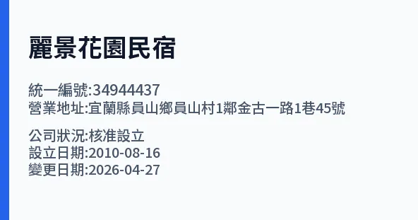 麗景花園民宿的照片-統編 34944437(宜蘭縣) 公司登記資料與營業項目詳細圖表