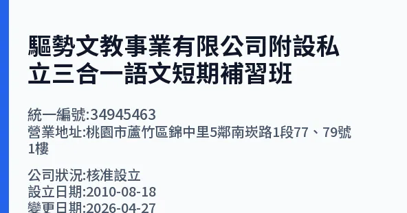 驅勢文教事業有限公司附設私立三合一語文短期補習班的照片-統編 34945463(桃園市) 公司登記資料與營業項目詳細圖表