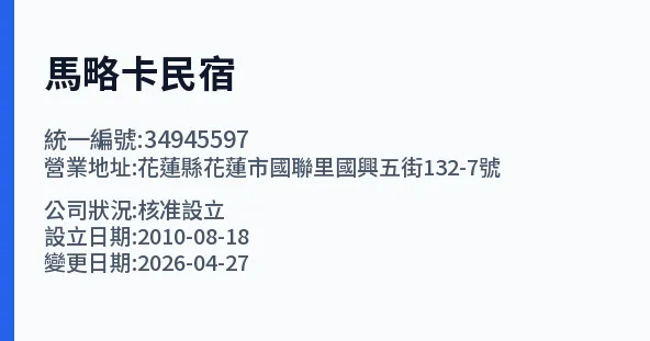 馬略卡民宿的照片-統編 34945597(花蓮縣) 公司登記資料與營業項目詳細圖表
