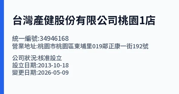 台灣產健股份有限公司桃園1店的照片-統編 34946168(桃園市) 公司登記資料與營業項目詳細圖表