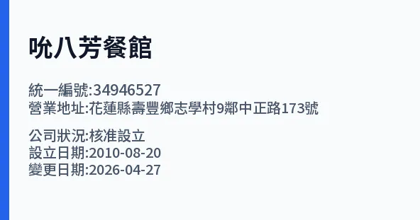 吮八芳餐館的照片-統編 34946527(花蓮縣) 公司登記資料與營業項目詳細圖表