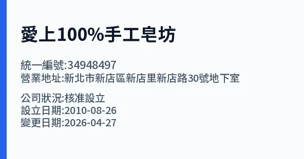 愛上100%手工皂坊的照片-統編 34948497(新北市) 公司登記資料與營業項目詳細圖表