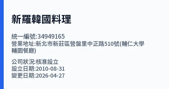 新羅韓國料理的照片-統編 34949165(新北市) 公司登記資料與營業項目詳細圖表