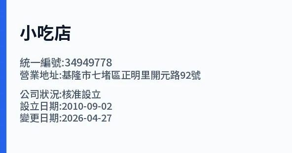 小吃店的照片-統編 34949778(基隆市) 公司登記資料與營業項目詳細圖表