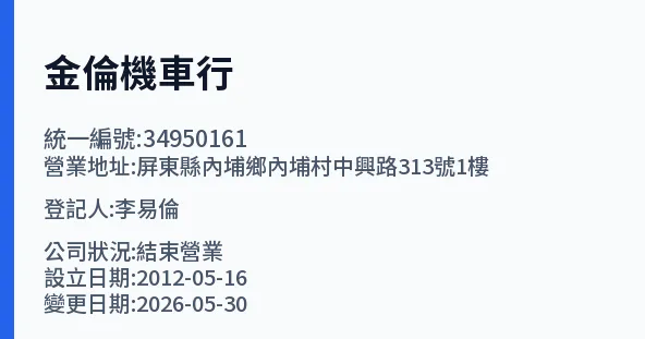 金倫機車行的照片-統編 34950161(屏東縣) 公司登記資料與營業項目詳細圖表