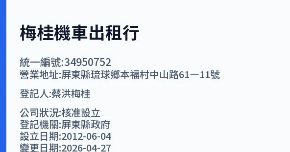 梅桂機車出租行的照片-統編 34950752(屏東縣) 公司登記資料與營業項目詳細圖表