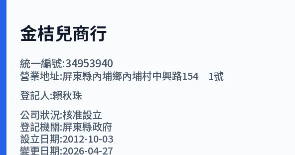 金桔兒商行的照片-統編 34953940(屏東縣) 公司登記資料與營業項目詳細圖表