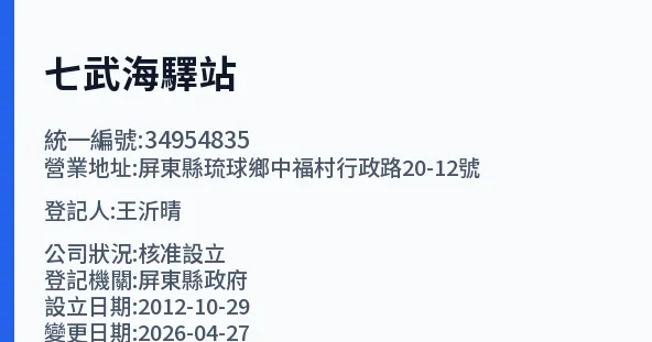 七武海驛站的照片-統編 34954835(屏東縣) 公司登記資料與營業項目詳細圖表