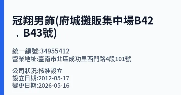 冠翔男飾(府城攤販集中場B42﹒B43號)的照片-統編 34955412(臺南市) 公司登記資料與營業項目詳細圖表
