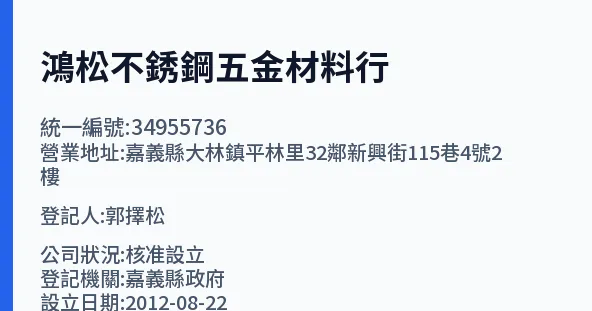 鴻松不銹鋼五金材料行的照片-統編 34955736(嘉義縣) 公司登記資料與營業項目詳細圖表