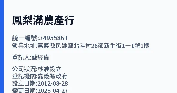 鳳梨滿農產行的照片-統編 34955861(嘉義縣) 公司登記資料與營業項目詳細圖表