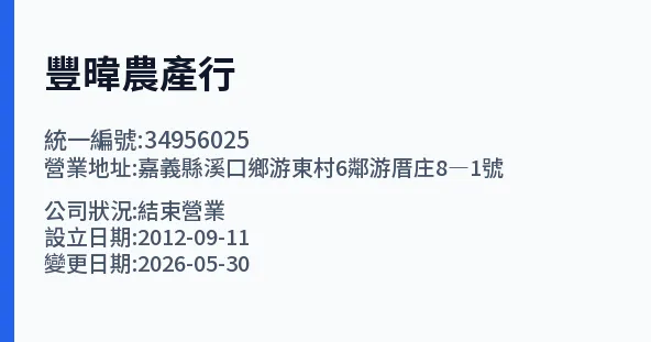 豐暐農產行的照片-統編 34956025(嘉義縣) 公司登記資料與營業項目詳細圖表