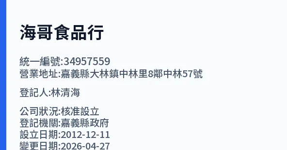 海哥食品行的照片-統編 34957559(嘉義縣) 公司登記資料與營業項目詳細圖表