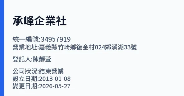 承峰企業社的照片-統編 34957919(嘉義縣) 公司登記資料與營業項目詳細圖表