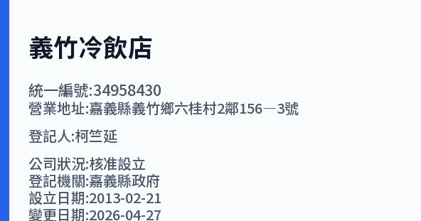 義竹冷飲店的照片-統編 34958430(嘉義縣) 公司登記資料與營業項目詳細圖表