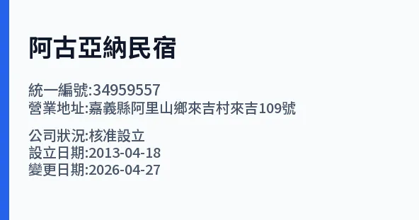 阿古亞納民宿的照片-統編 34959557(嘉義縣) 公司登記資料與營業項目詳細圖表
