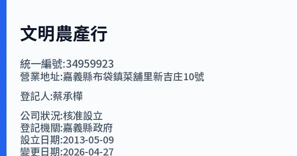 文明農產行的照片-統編 34959923(嘉義縣) 公司登記資料與營業項目詳細圖表