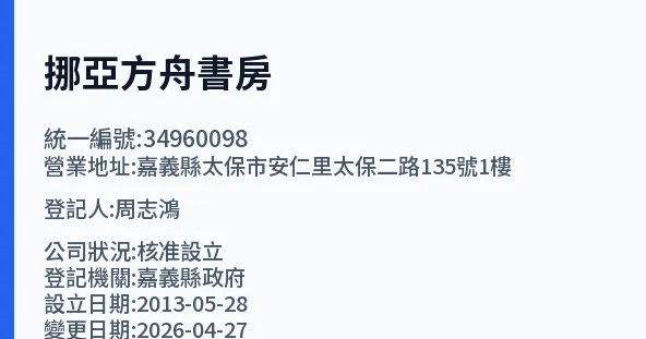 挪亞方舟書房的照片-統編 34960098(嘉義縣) 公司登記資料與營業項目詳細圖表