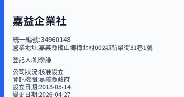 嘉益企業社的照片-統編 34960148(嘉義縣) 公司登記資料與營業項目詳細圖表