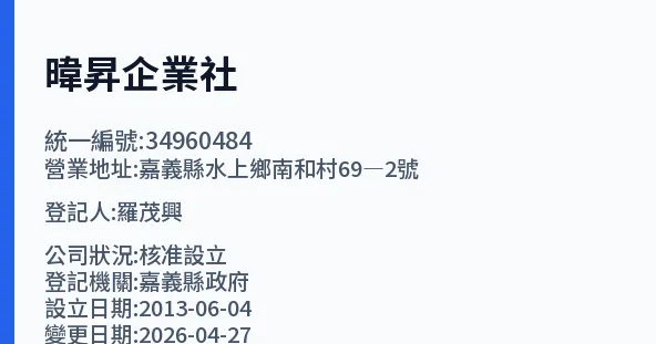 暐昇企業社的照片-統編 34960484(嘉義縣) 公司登記資料與營業項目詳細圖表