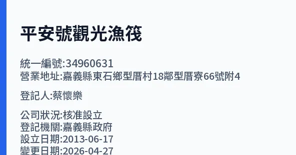 平安號觀光漁筏的照片-統編 34960631(嘉義縣) 公司登記資料與營業項目詳細圖表