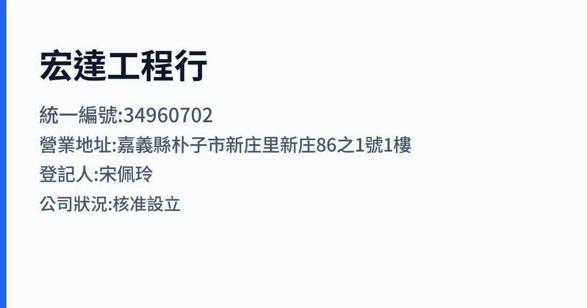 宏達工程行 - 統編 34960702(嘉義縣) 公司登記資料與營業項目詳細圖表