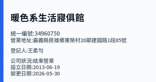 暖色系生活寢俱館的照片-統編 34960750(嘉義縣) 公司登記資料與營業項目詳細圖表