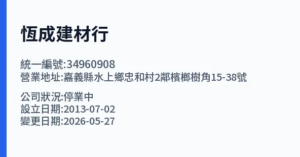 恆成建材行的照片-統編 34960908(嘉義縣) 公司登記資料與營業項目詳細圖表